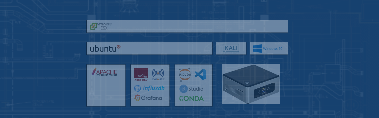Building an Edge Server @ Home | Phaedrus